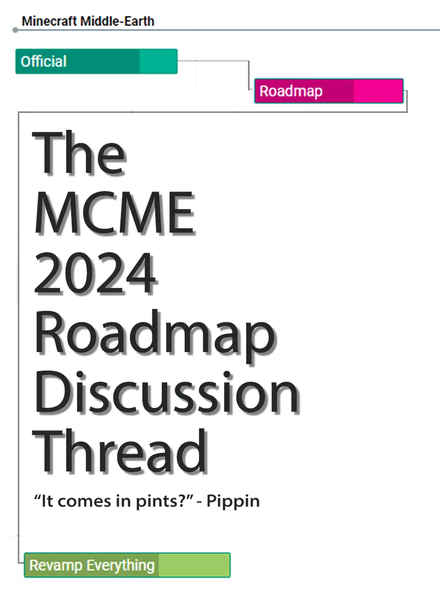Let's Talk MCME Roadmap | Minecraft Middle Earth